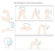 Respiratory hygiene [6]